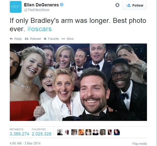 See the 'most popular' post in Twitter history