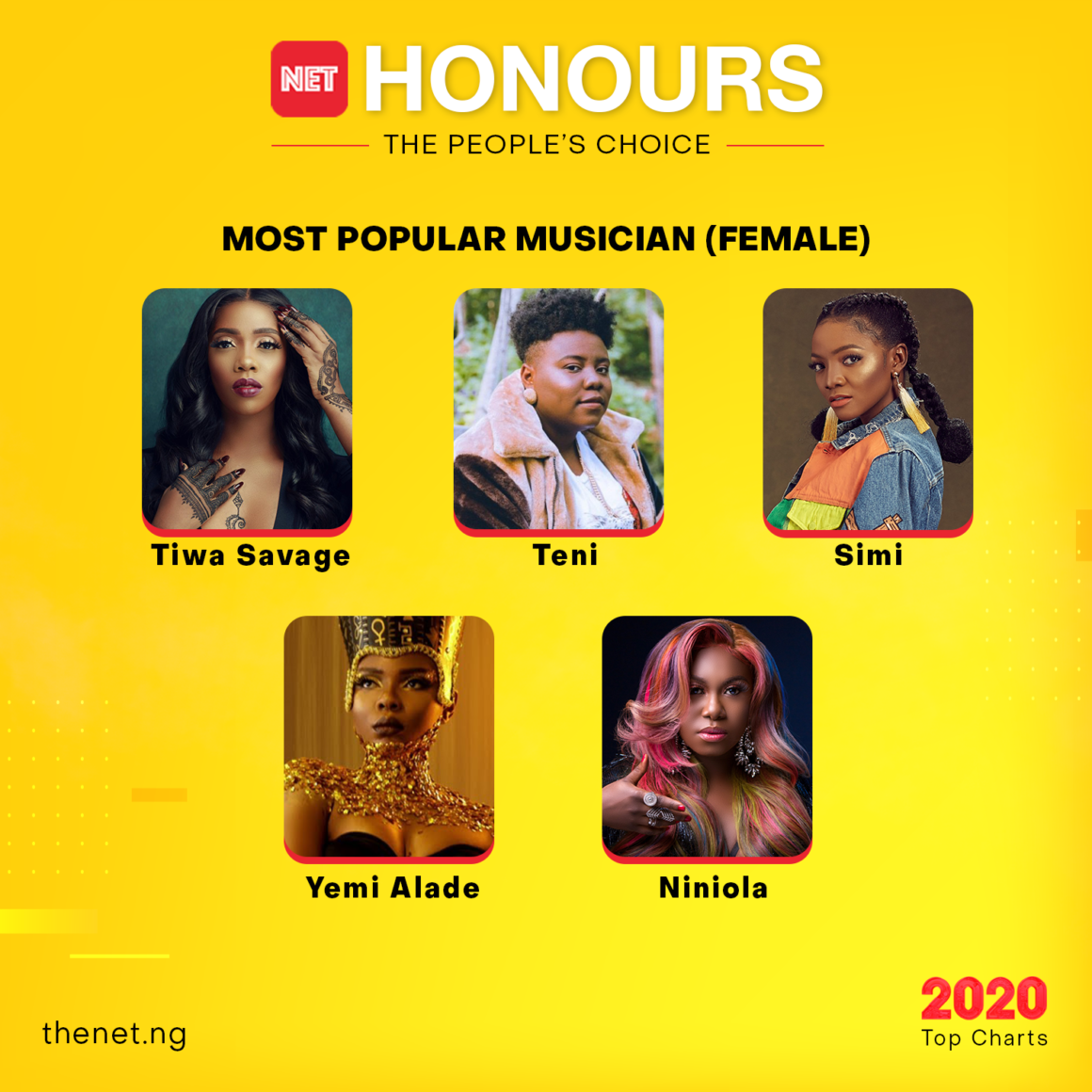 Teni is Nominated For Two NET Honours Categories!