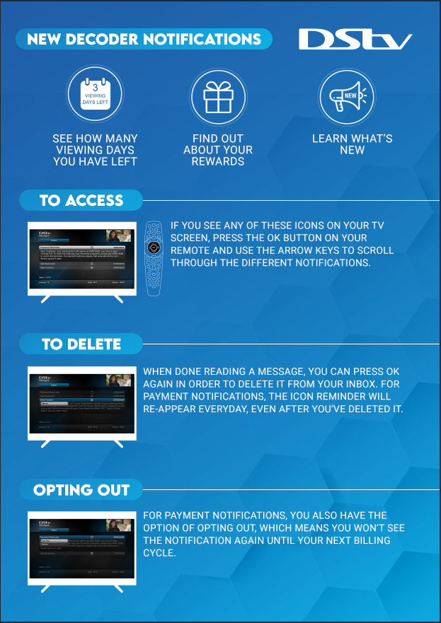 MultiChoice Announces The Launch of Enhanced Decoder Notification